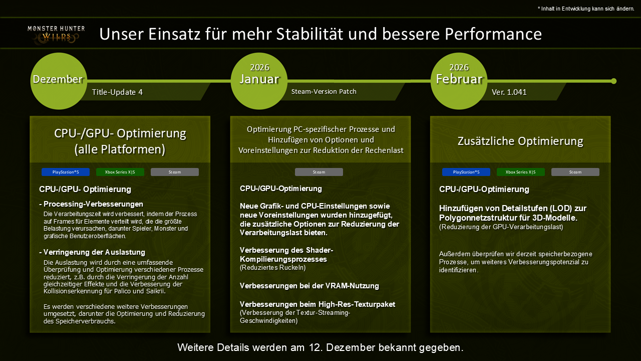Monster Hunter Showcase: Neue Infos zu Monster Hunter Wilds und Monster Hunter Stories 3 ...
